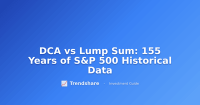 DCA vs Lump Sum: 155 Years of S&P 500 Historical Data